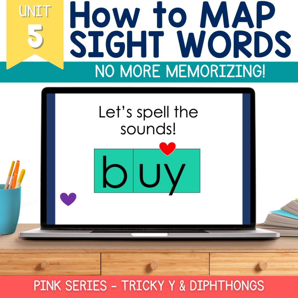 Science of Reading Sight Words - Unit 5 (Includes Heart Words ...