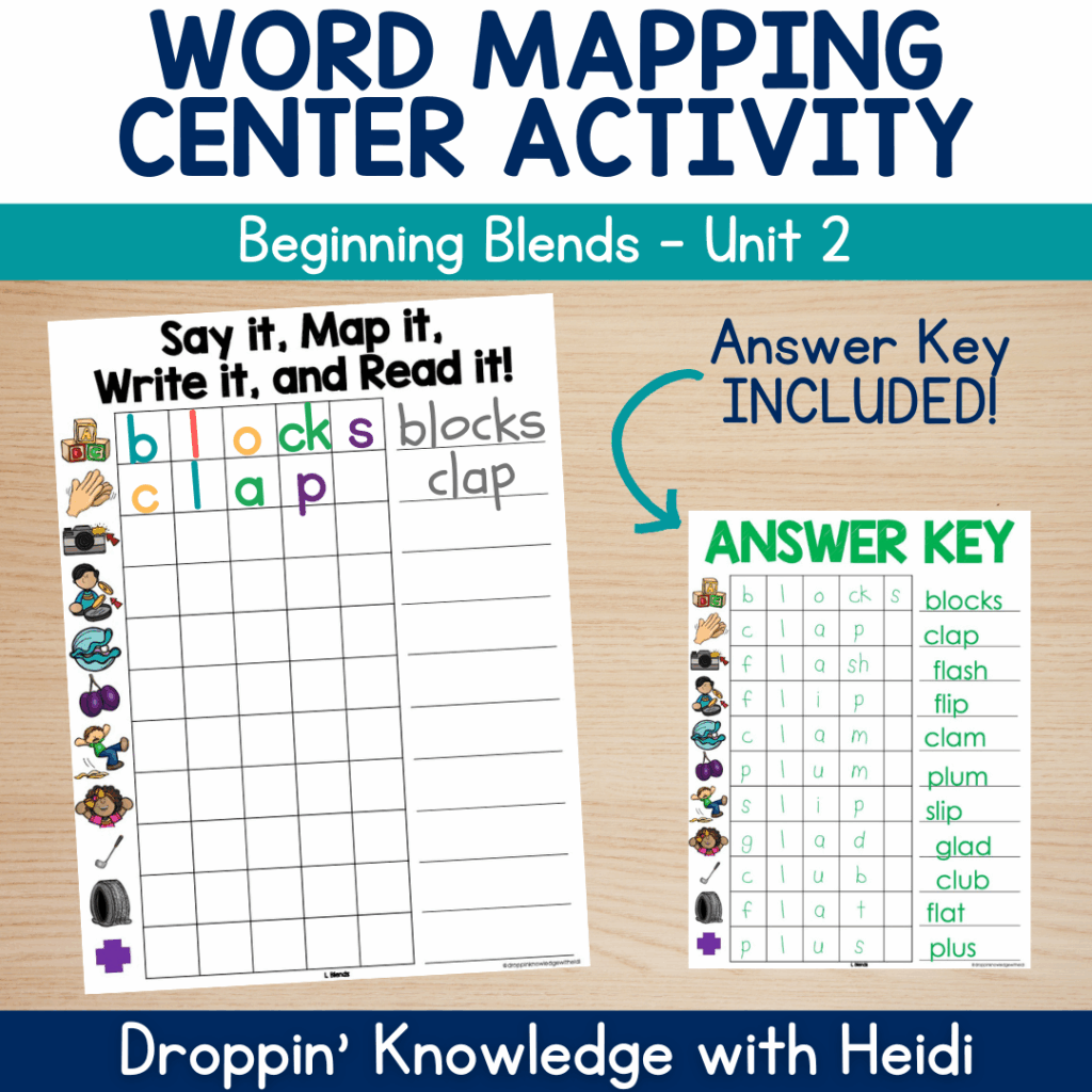 Word Mapping Center - BLENDS (Orthographic Mapping) - Droppin Knowledge