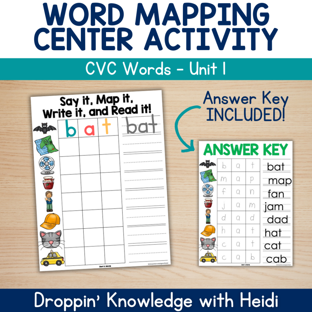 Word Mapping Center - CVC Words - Droppin Knowledge