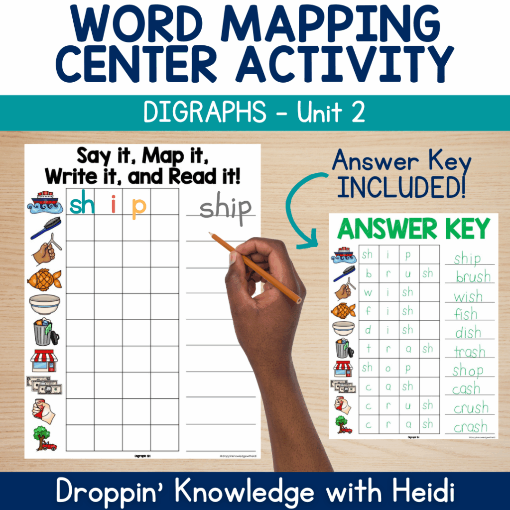 Word Mapping Center (DIGRAPHS) - Droppin Knowledge