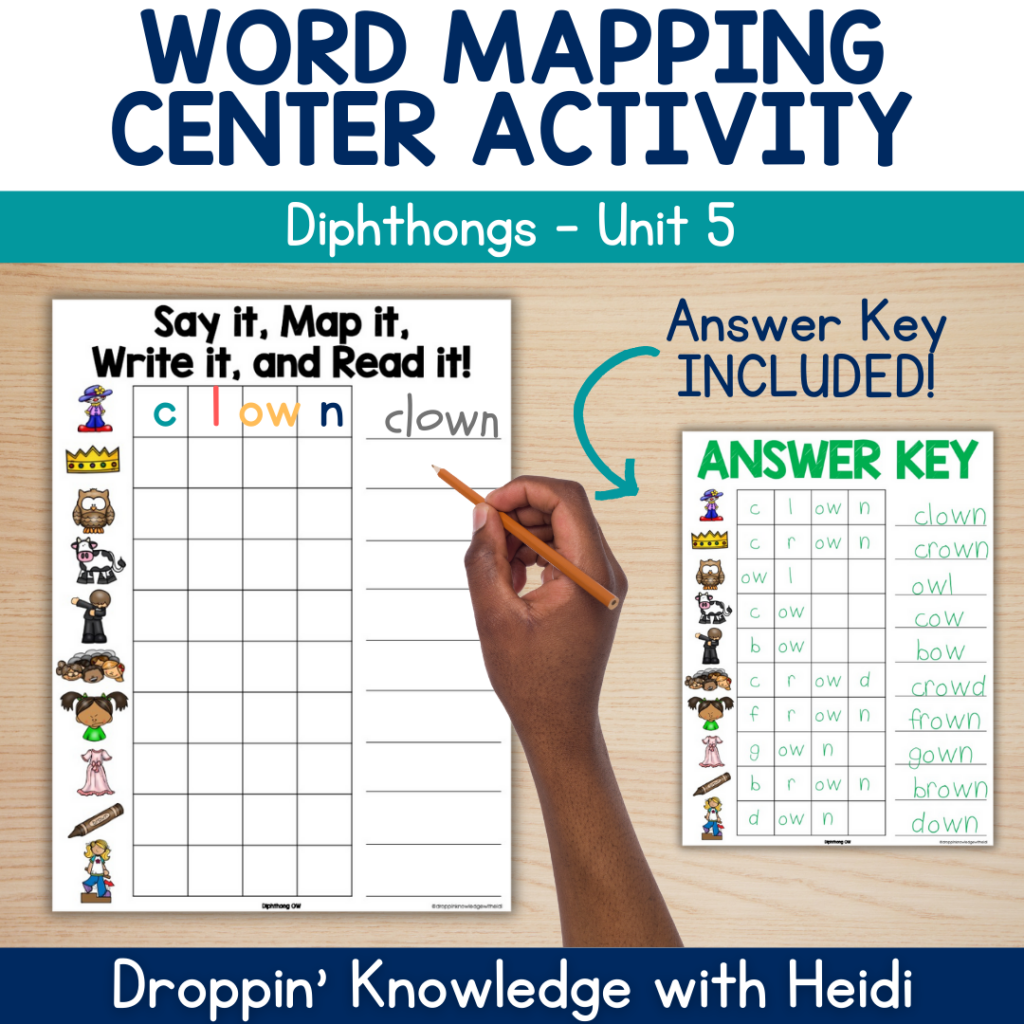 Word Mapping NO PREP Centers - DIPHTHONGS - Droppin Knowledge