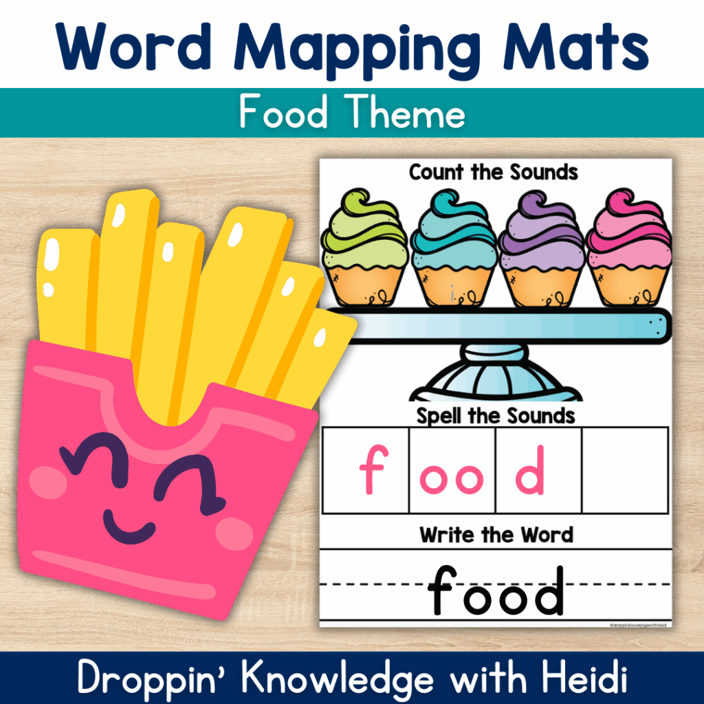 Food Themed Mapping Mats - Droppin Knowledge