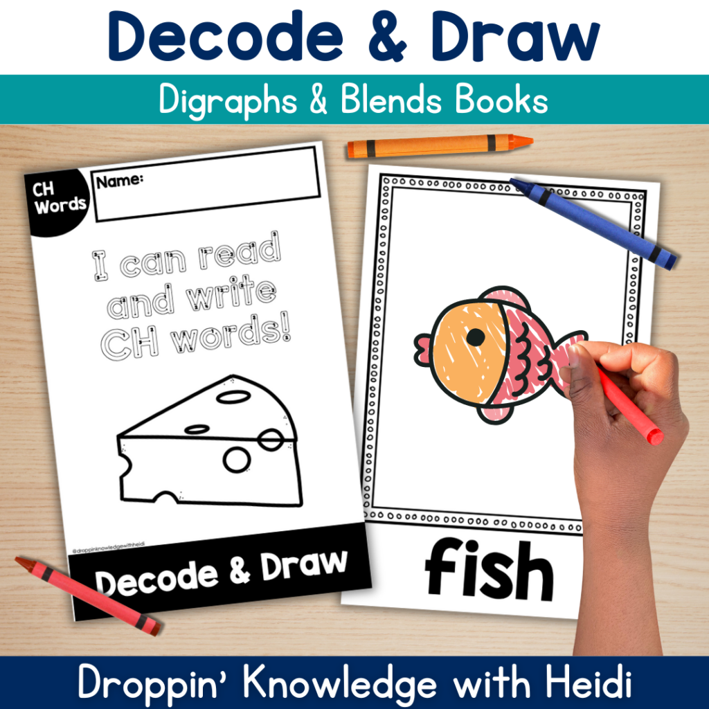Decode & Draw Words - Unit 2 - Blends & Digraphs - Droppin Knowledge