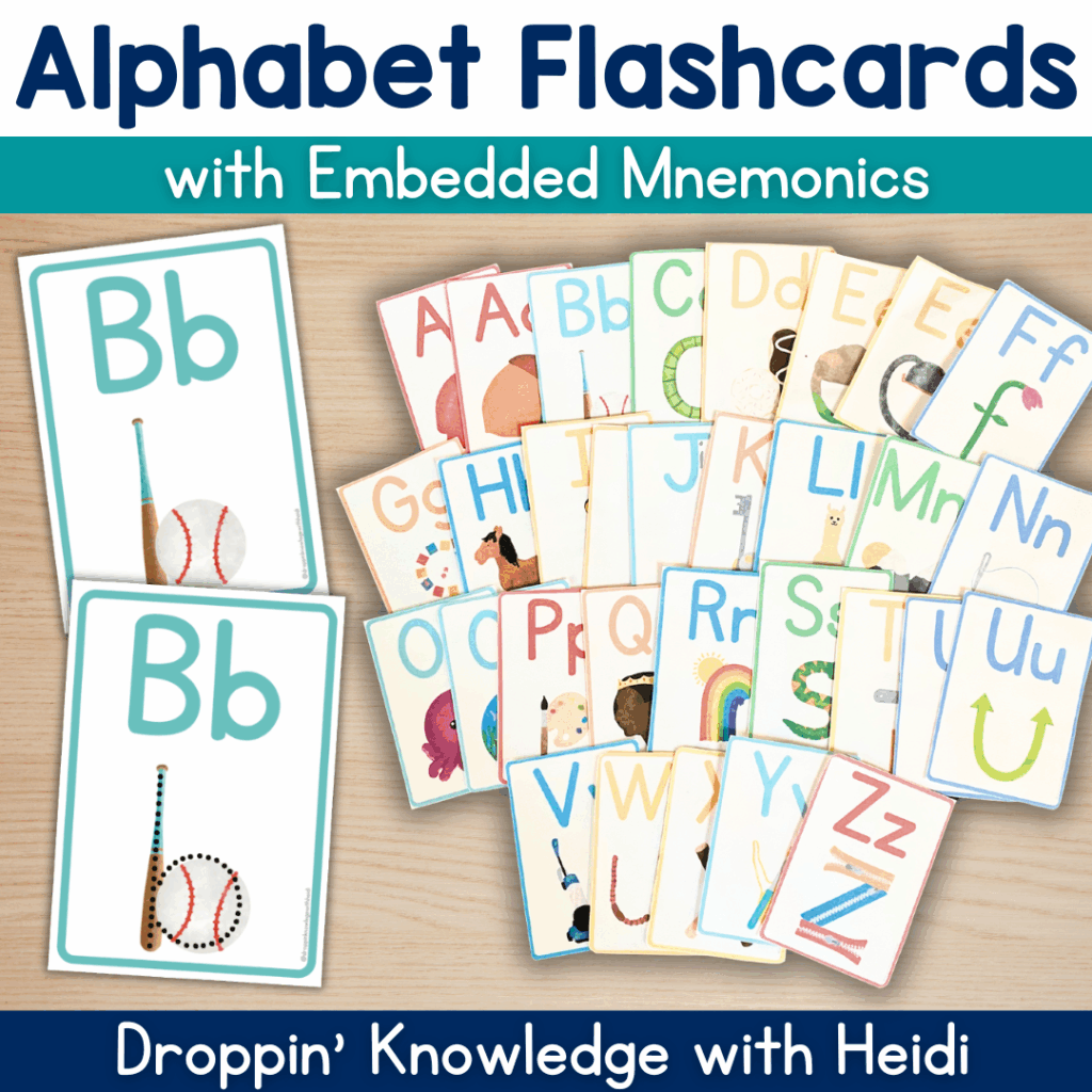 Embedded Mnemonics - Alphabet Flashcards - Droppin Knowledge