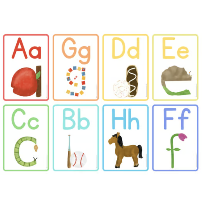 Embedded Mnemonics - Alphabet Flashcards - Droppin Knowledge