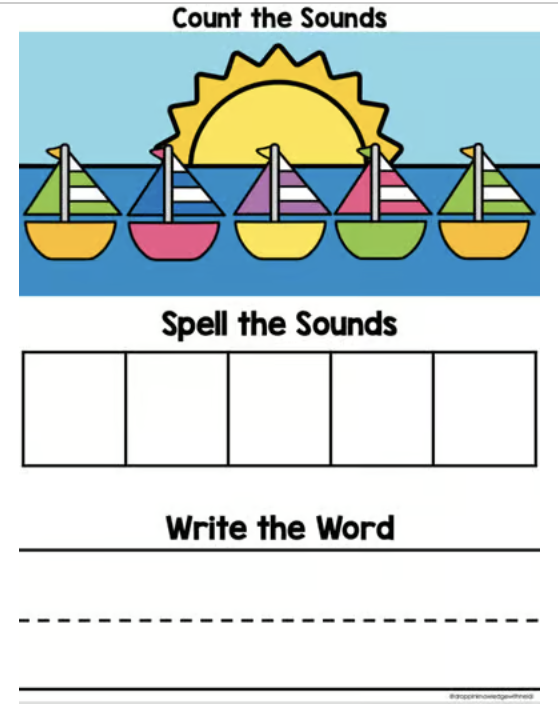 Orthographic Mapping Word Mats -SUMMER Version (Sound Boxes) - Droppin ...