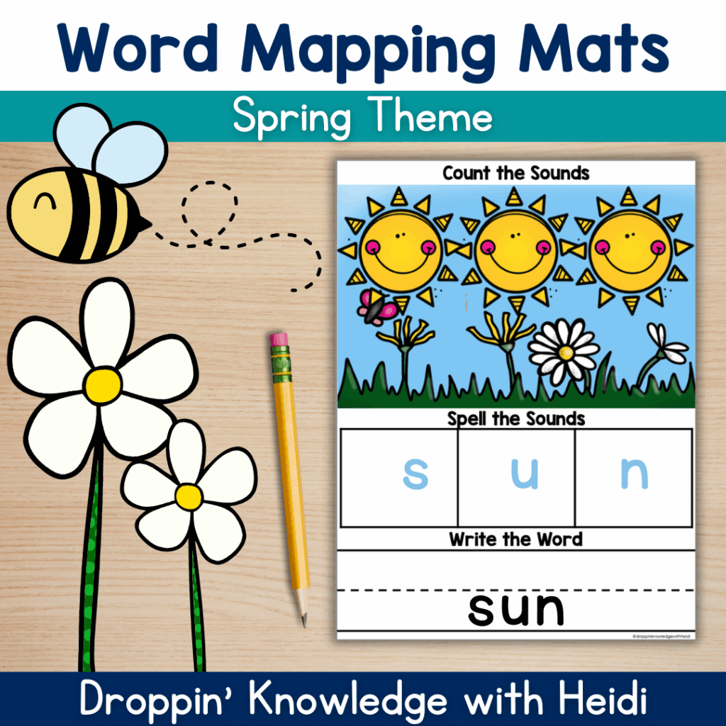 Word Mapping Mats -SPRING Version (Sound Boxes) Orthographic Mapping ...