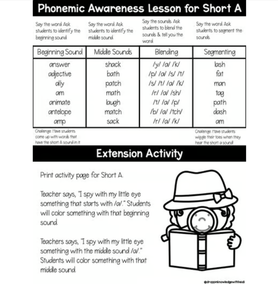 Lessons & Activities to Link Phonemic Awareness to Phonics! - SHORT ...
