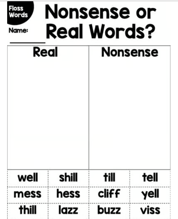Decodable Floss Rule Pack - Science of Reading Aligned - Droppin Knowledge