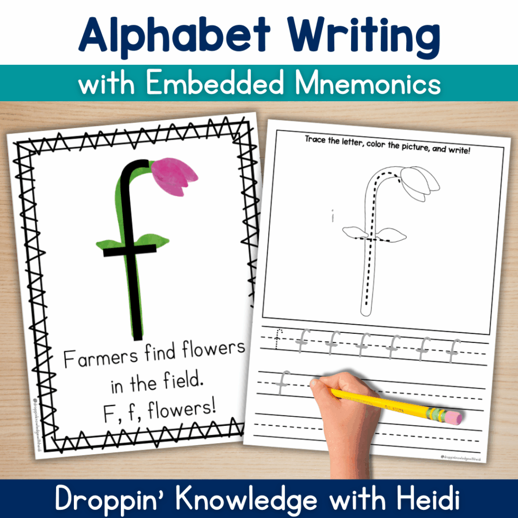 Alphabet Handwriting Pack with Embedded Mnemonics - Droppin Knowledge
