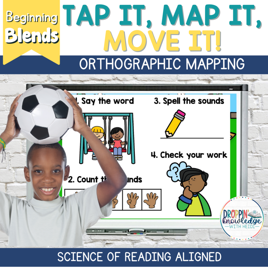 Tap It, Map It, Move It- Word Mapping Beginning Blends with Movement ...