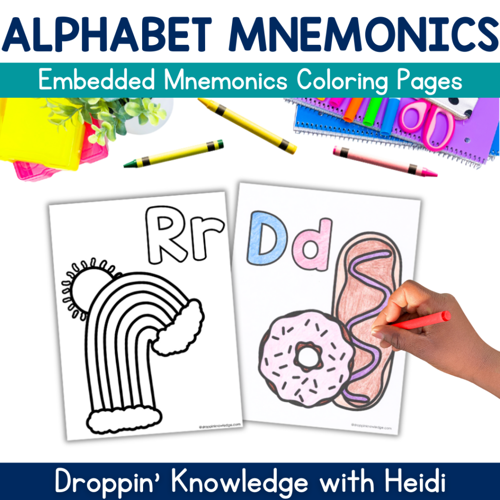 Alphabet Coloring Pages with Embedded Mnemonics - Droppin Knowledge