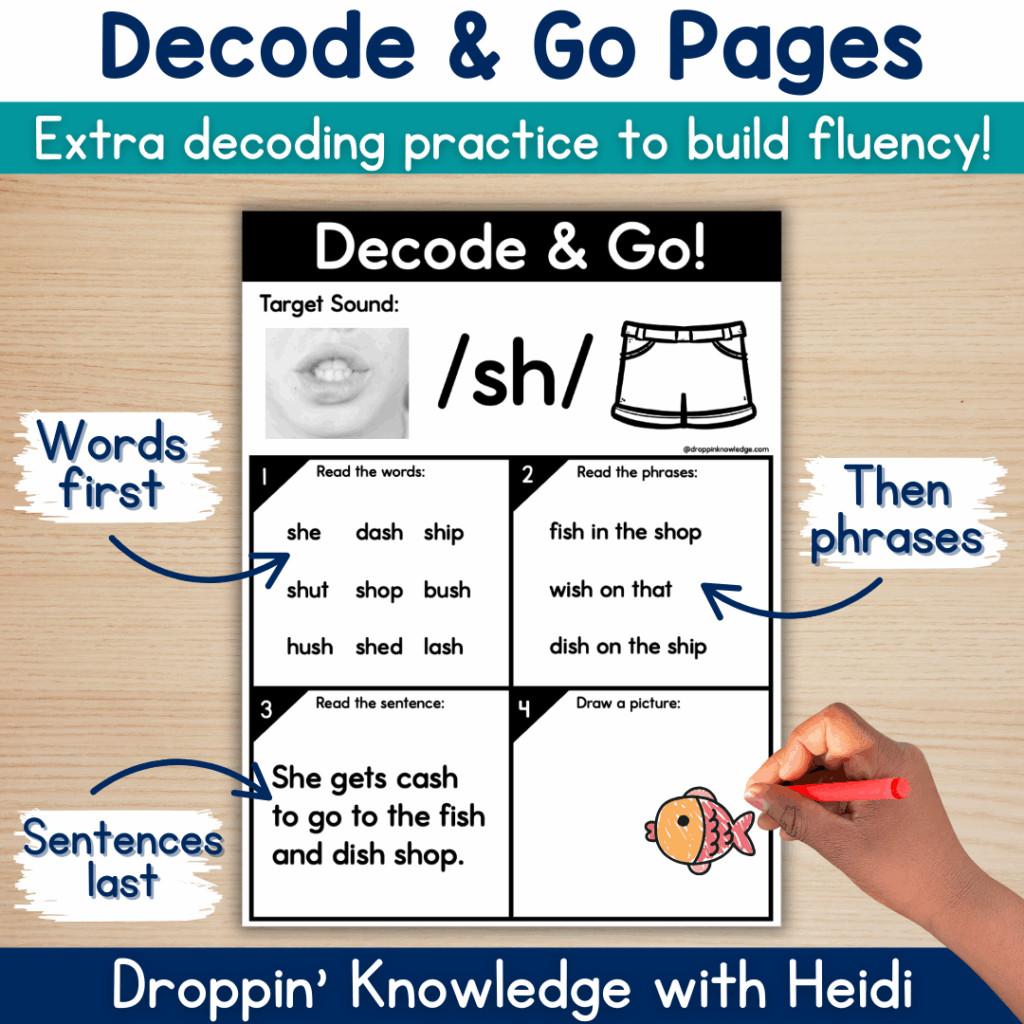 Decode & Go! Quick Skill Practice - Digraphs Phonics Decodables ...